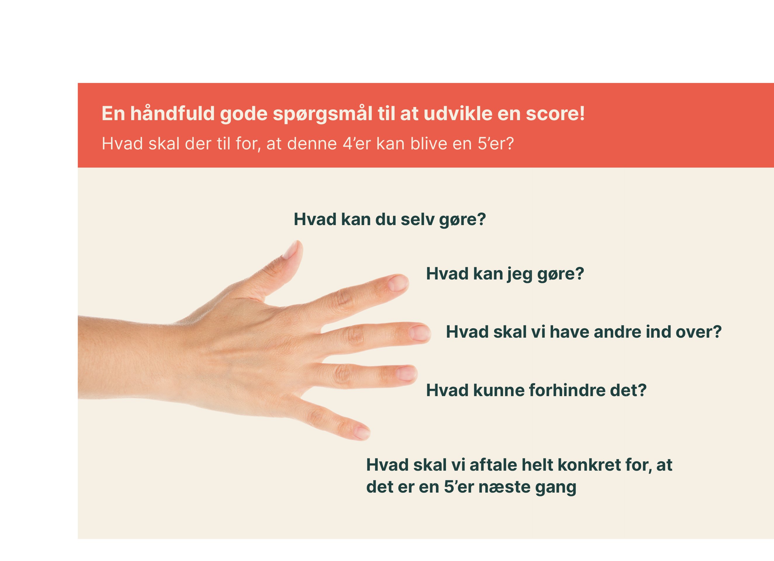 Gode råd til at forbedre dine MUS-samtaler